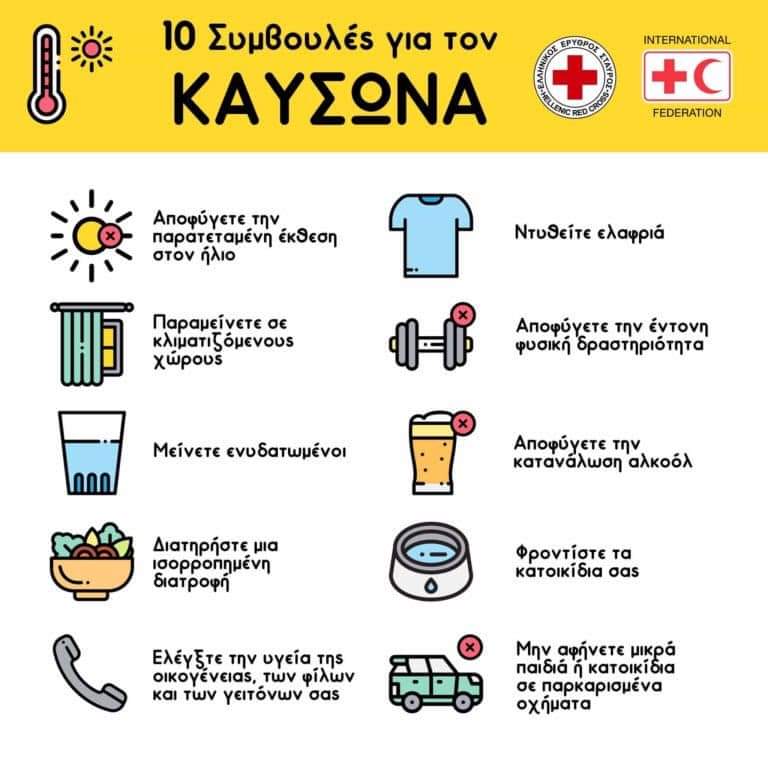 Οδηγίες για τον ΚΑΥΣΩΝΑ - Εθελοντές Πολιτικής Προστασίας Μίκρας